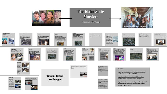 The Idaho State Murders by Jeanine Osborne on Prezi