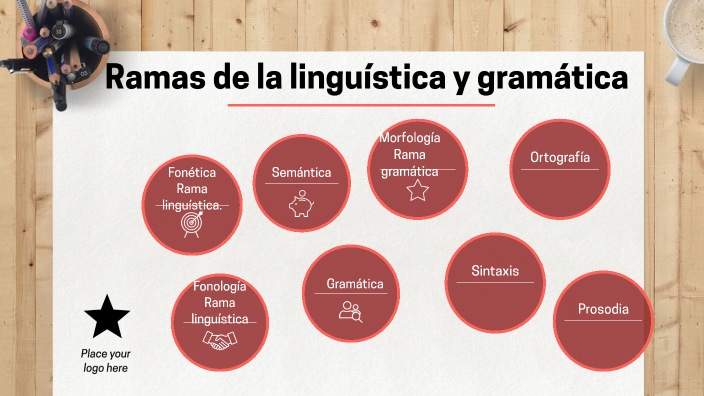 Ramas de la lingüística by vanesa pineda on Prezi