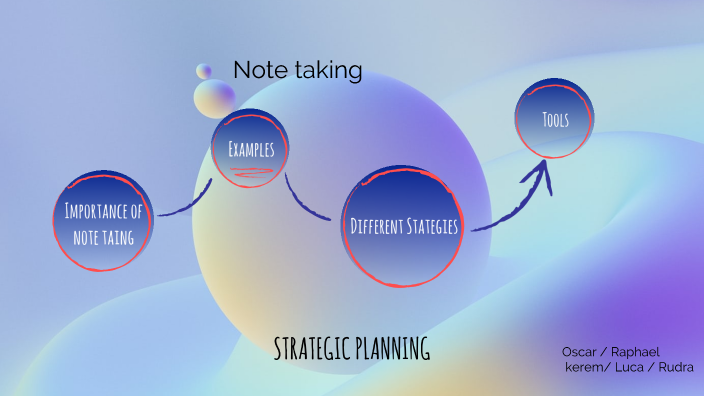 Note Taking by Shared Prezi trololololololoooooooo