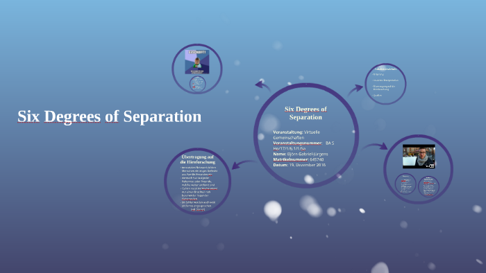 Six Degrees of Separation by on Prezi