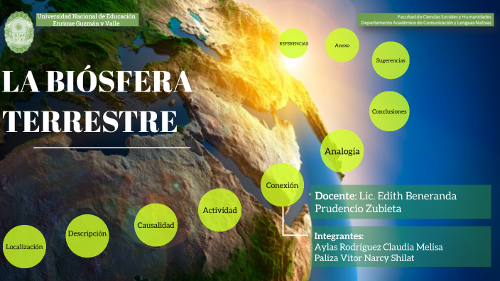 Biósfera Terrestre A y P / H-2 by CLAUDIA MELISA AYLAS RODRIGUEZ on Prezi