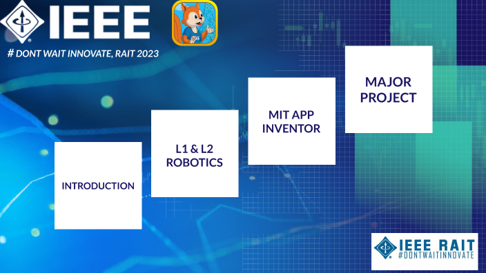 L2 Robotics Workshop 2022-23 by Aniruddha Kadam on Prezi