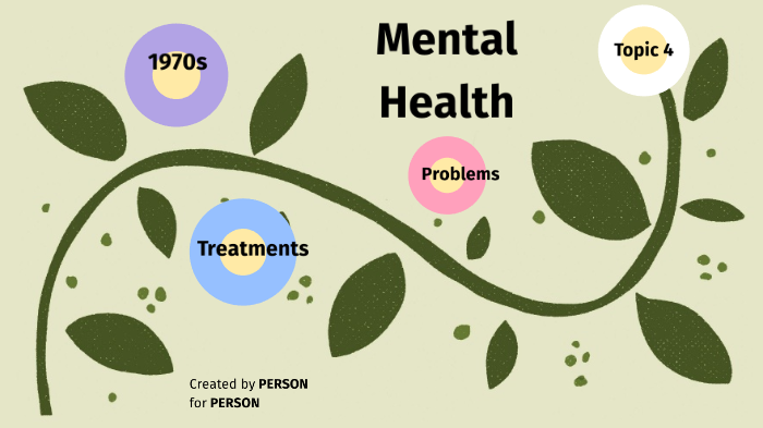 1970s Mental Health by Myrissa Edwards on Prezi