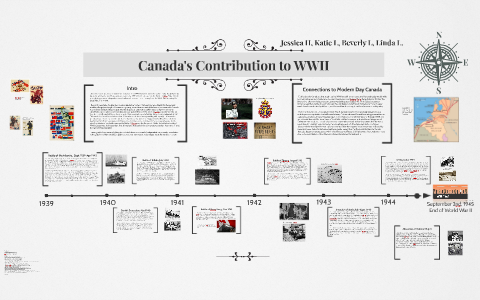 Canada's Contribution to WWII by on Prezi