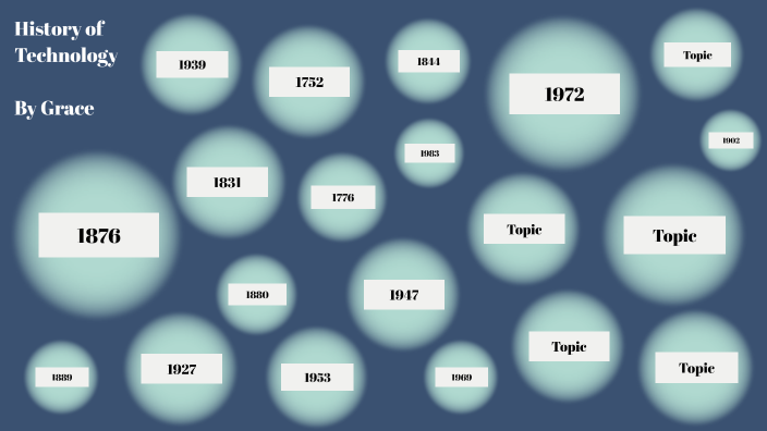 History of Technology by Grace Paddock on Prezi