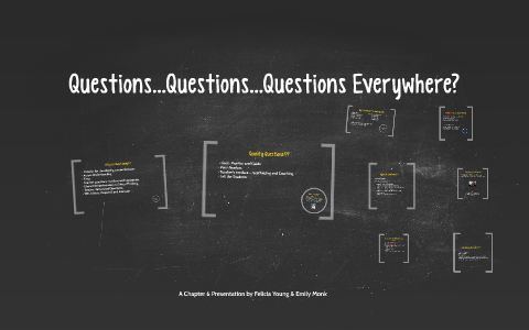 Questions...Questions...Questions Everywhere? by Emily Monk on Prezi