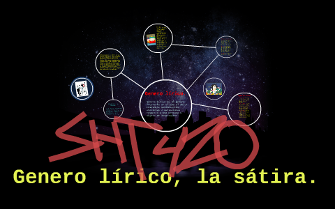 Genero lírico, la sátira. by on Prezi