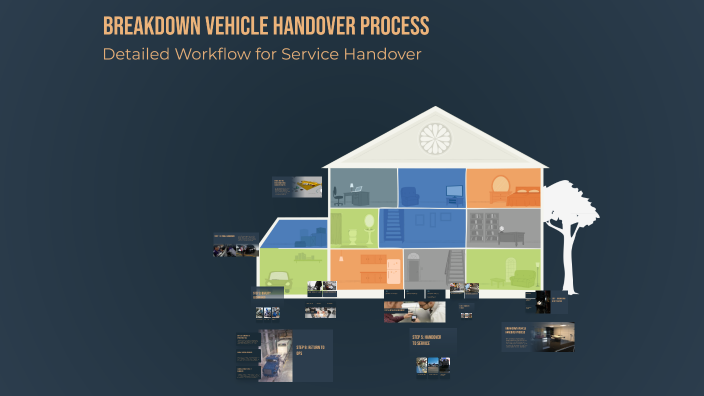 Breakdown Vehicle Handover Process by Abhinandan Marka on Prezi
