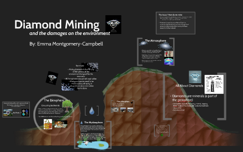 Diamond Mining by on Prezi