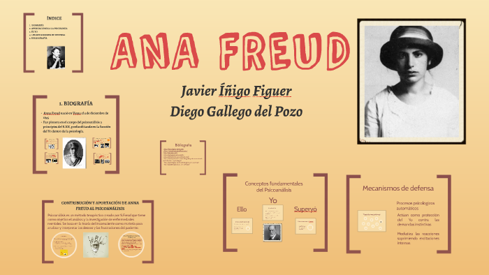 ANA FREUD by on Prezi