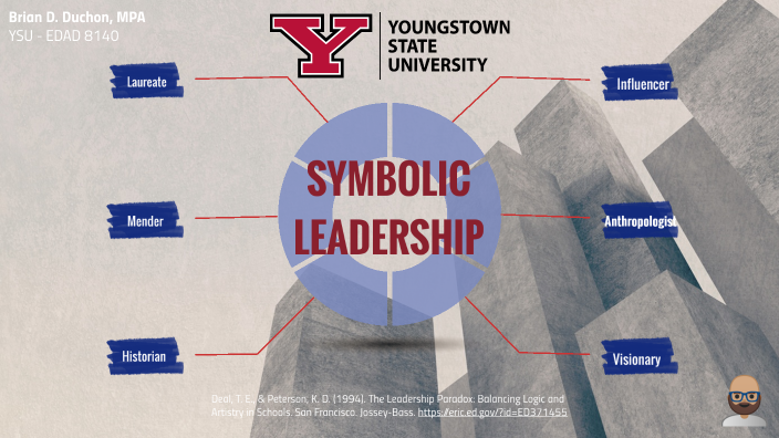 Symbolic Leadership by Brian Duchon on Prezi