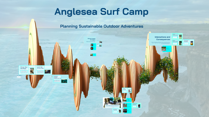 Anglesea Surf Camp by jayden aiton on Prezi