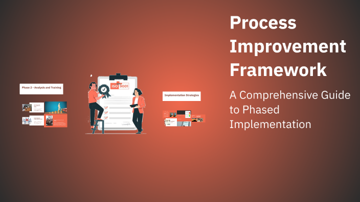 Process Improvement Framework by Nahid Salem on Prezi