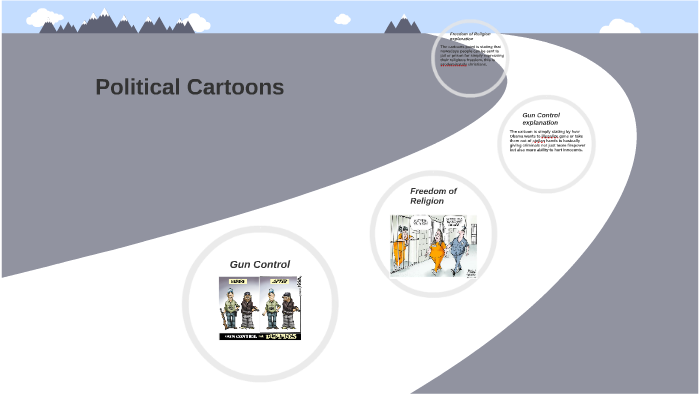 Political Cartoons by Jesse Harding on Prezi