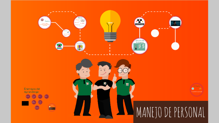 Manejo de Personal by Claudia Yolanda Morales Pereaz Diaz on Prezi