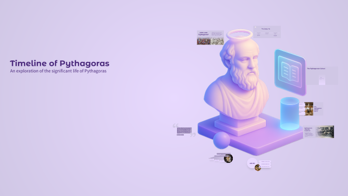 Pythagoras Timeline by Emily Jacobs on Prezi