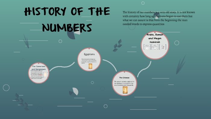 HISTORY OF THE NUMBERS by alejandro castellano fernandez on Prezi