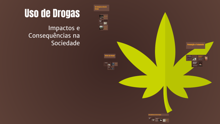 Uso de Drogas by Ryan Macedo on Prezi