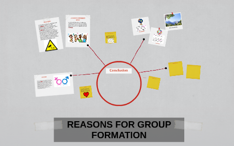 REASONS FOR GROUP FORMATION by Olivia Seller on Prezi