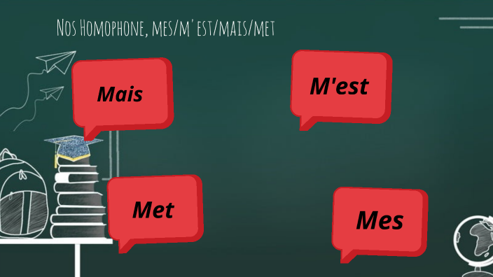 Homophone mes/m'est/mais/met by Zachary Elisma on Prezi