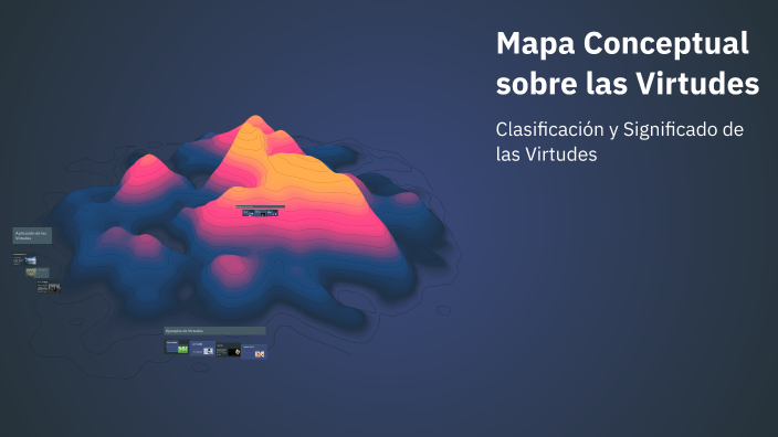 Mapa Conceptual sobre las Virtudes by Glitter on Prezi
