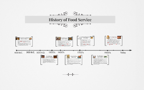 History of Food Service by Tyler Hughes on Prezi