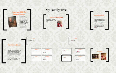 My Family Tree by mason Schuler on Prezi