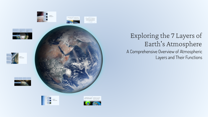 Exploring the 7 Layers of Earth's Atmosphere by Joanna V on Prezi
