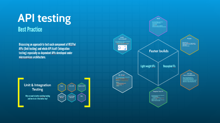 Api Testing By Vishal Joshi