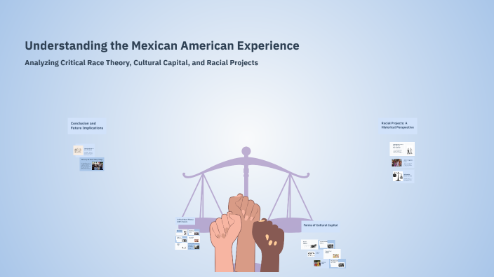 Understanding the Mexican American Experience by Ismaeel Malik on Prezi