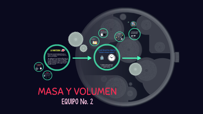 MASA Y VOLUMEN by Ashley Torres