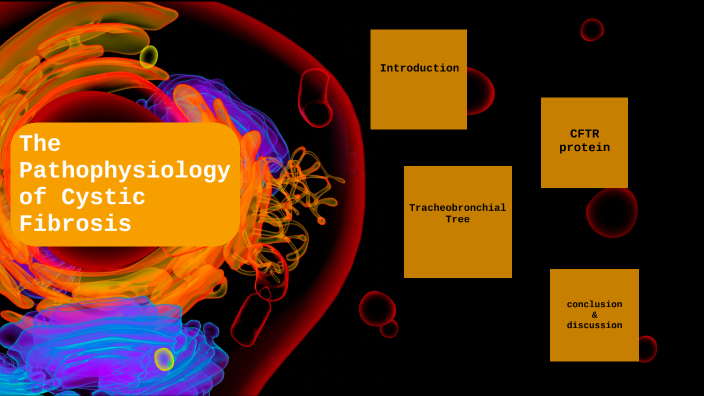 The Pathophysiology of Cystic Fibrosis by Jo C on Prezi