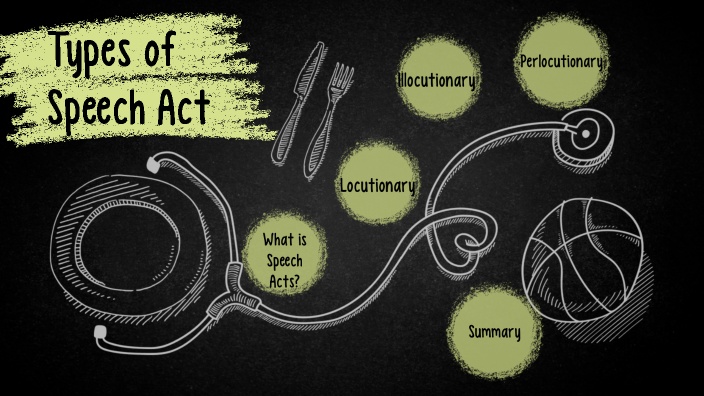 Types of Speech Act by Reylon Malonzo on Prezi