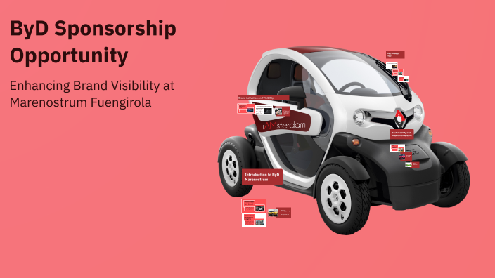 ByD Sponsorship Opportunity by Guillermo Sanchez Duque on Prezi