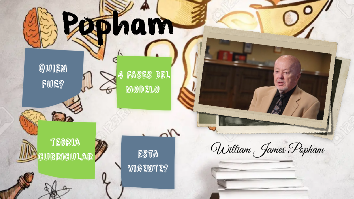 James Popham by diego alejandro moreno monsalve on Prezi