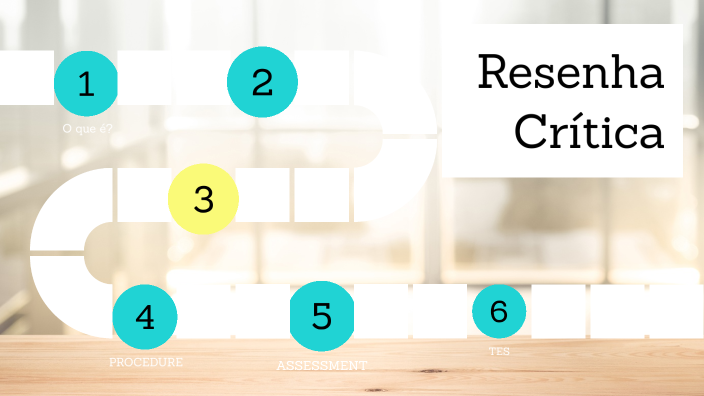 Resenha crítica by Carmem Silveira on Prezi