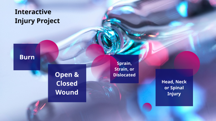 Interactive Injury Project by Victoria Johnson on Prezi