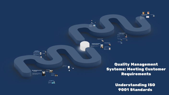 Quality Management Systems: Meeting Customer Requirements by Aditya ...