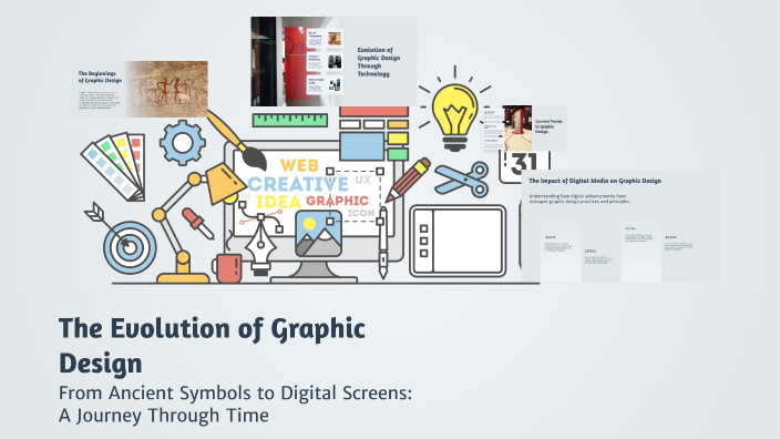 The Evolution of Graphic Design by Rezwan Elearner on Prezi