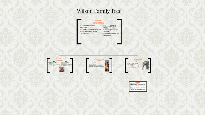 Wilson Family Tree by Raygan Wilson on Prezi
