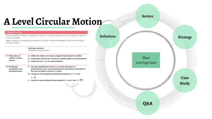 A Level Circular Motion by Michelle Newte on Prezi