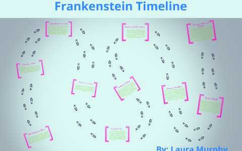 Frankenstein Timeline by Laura Murphy on Prezi