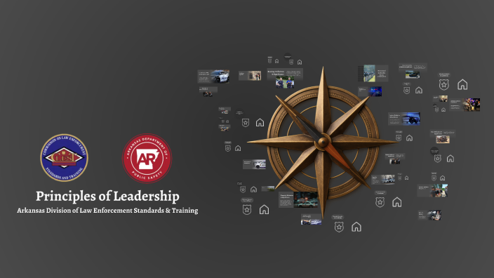 DPS Principles of Leadership by Dan Bradley on Prezi