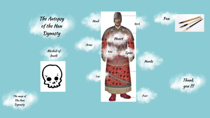 Autopsy of the Han dynasty by Natalia Edwards on Prezi