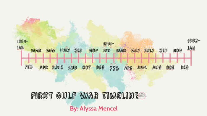 First Gulf War Timeline by Alyssa Mencel on Prezi