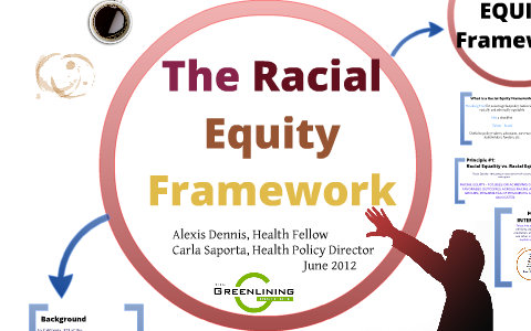 Racial Equity Framework WEBINAR by Alexis Dennis on Prezi