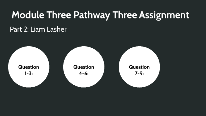 Module Three Pathway Three Assignment by Liam Lasher on Prezi