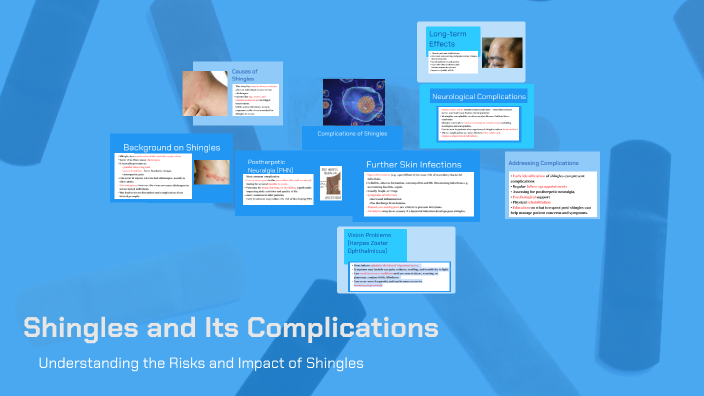 Shingles and Its Complications by Georgina Middleton on Prezi