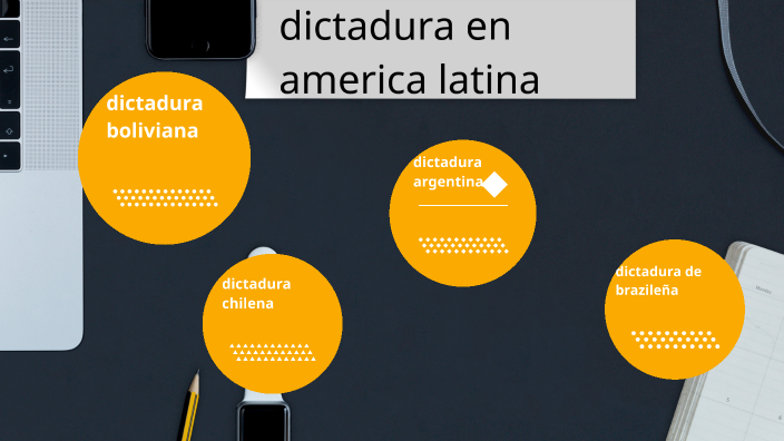 dictaduras de la america latina by Brayan camilo Ocampo Arango on Prezi