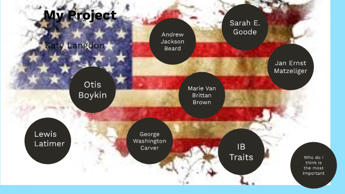 IB GRASP Activity by Katy Langdon on Prezi